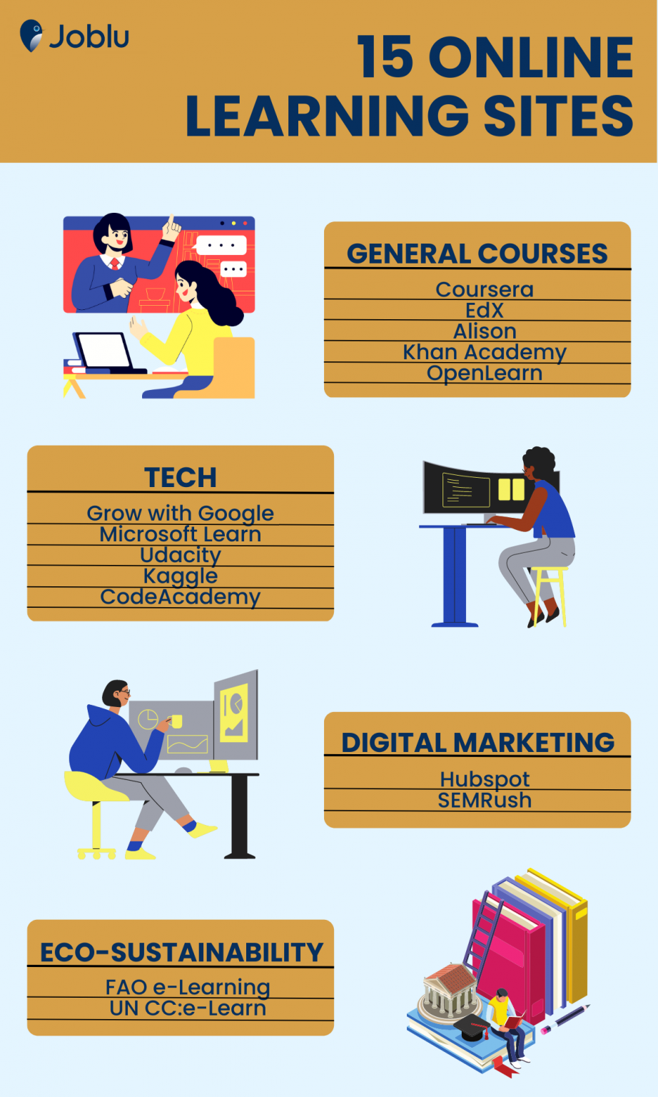 Upskill to Be in Demand: Top 15 Sites for Free Online Courses