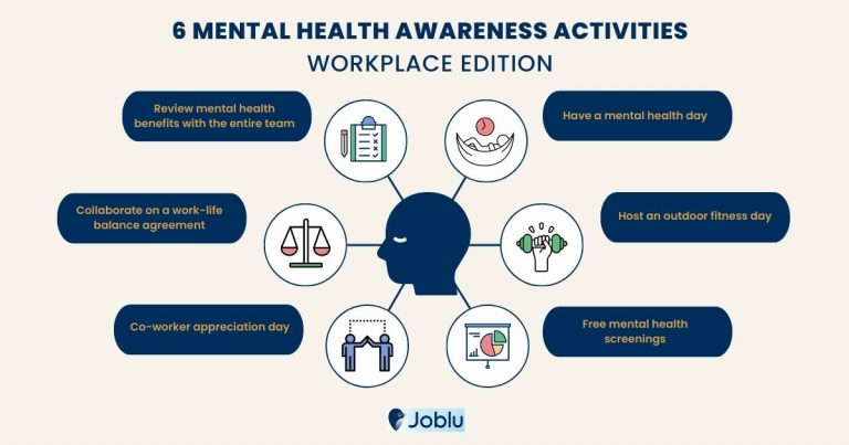 Mental Health Awareness Month | 6 Ways to Celebrate at Work